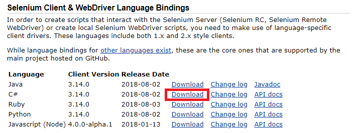 Selenium WebDriverの準備 ｜プログラムでネットサーフィン